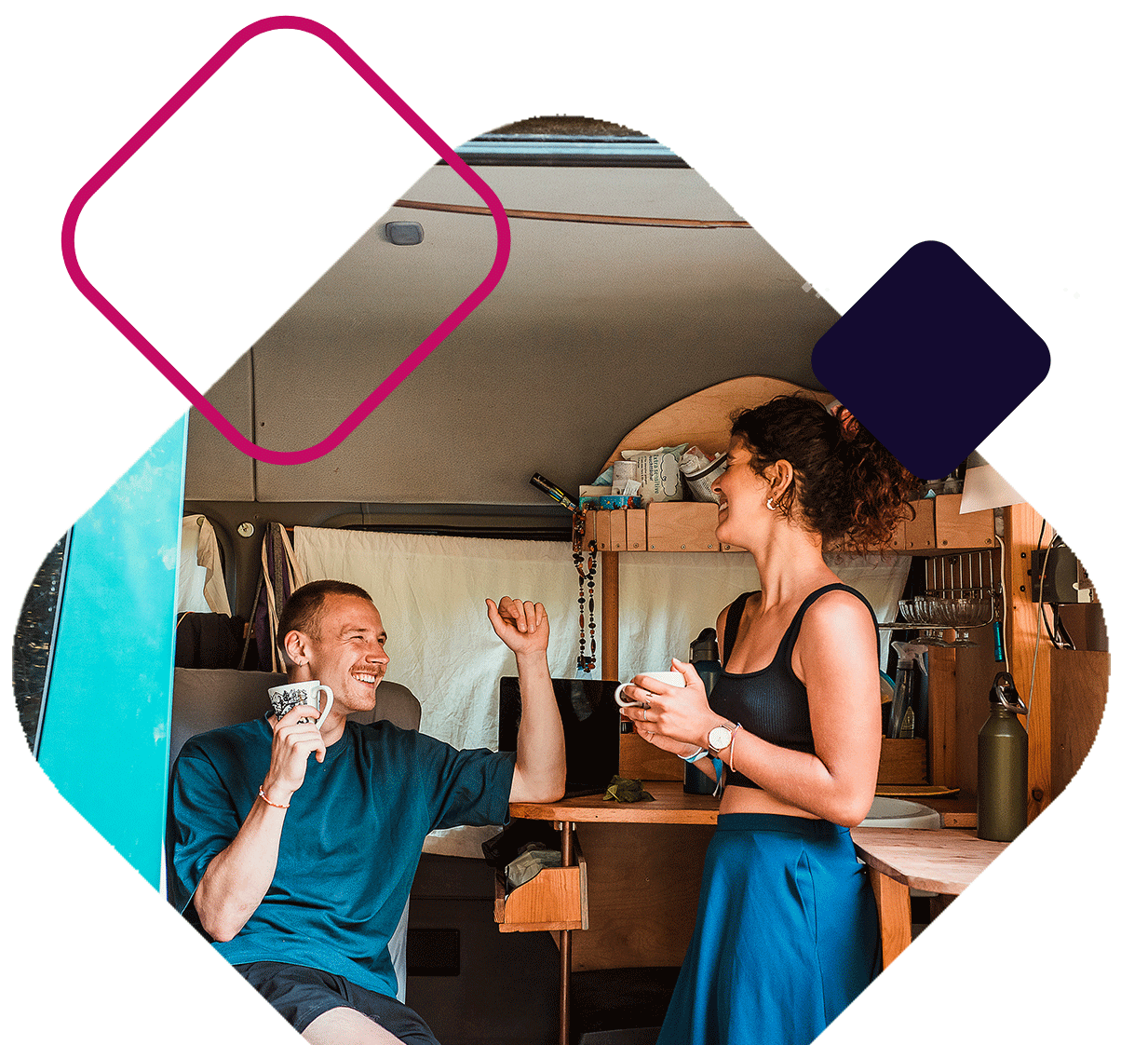 City & County Credit Union | Transform Your Dreams into BOLD Realities