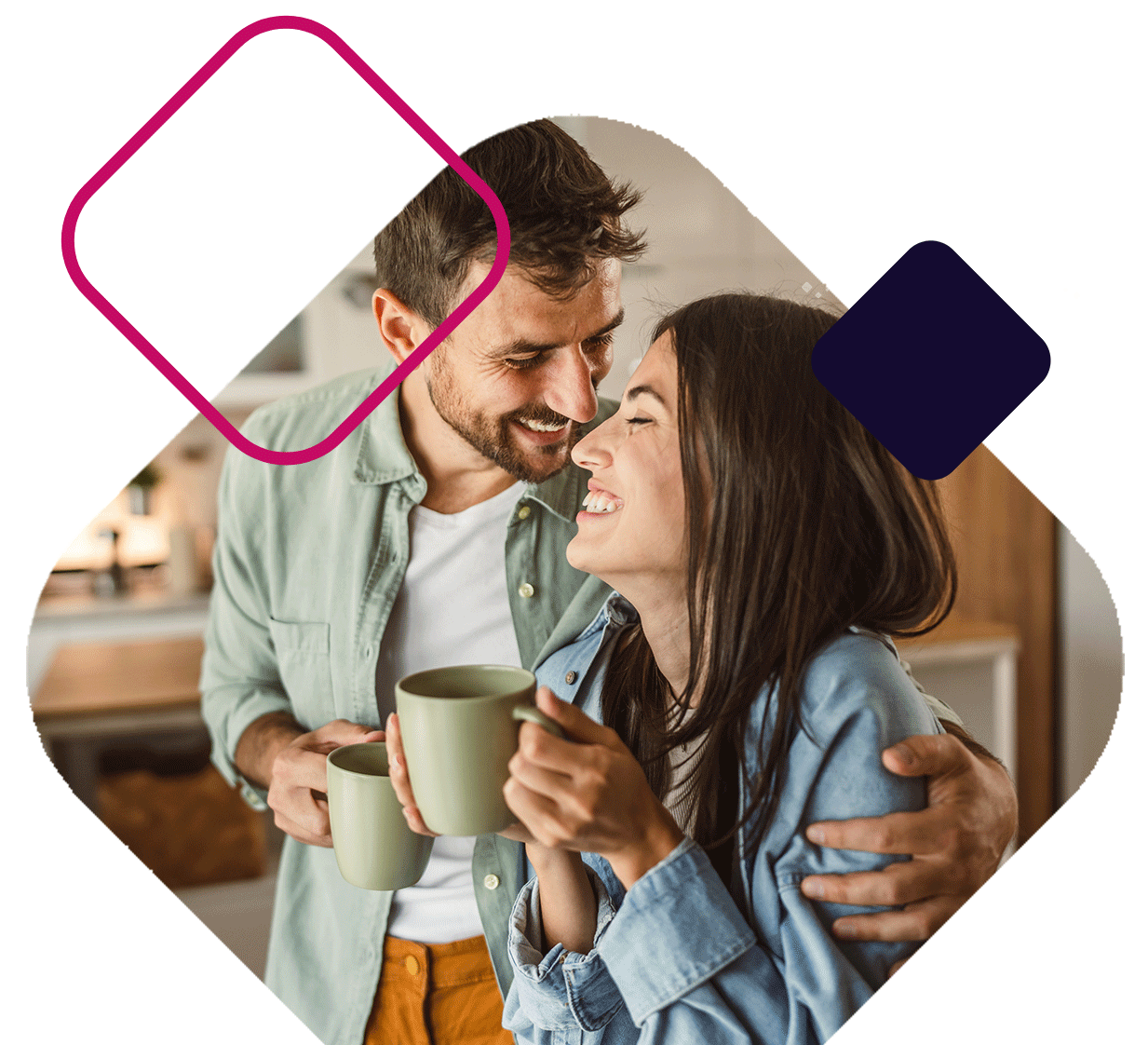 Current Promotions | CCCU